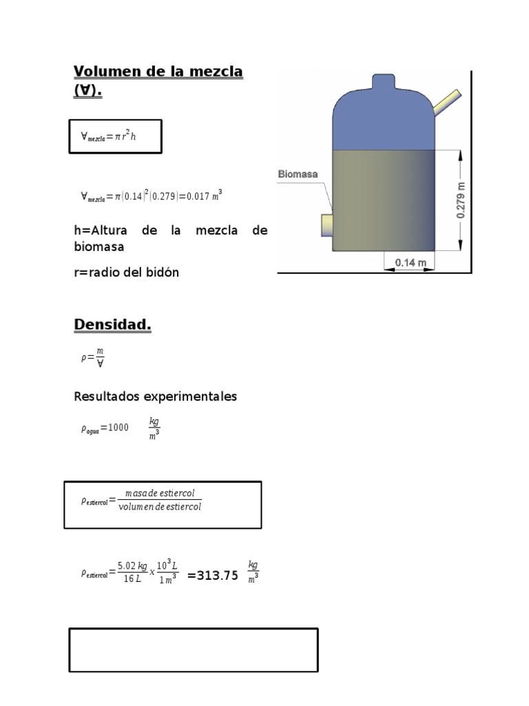 Fluid Os | PDF