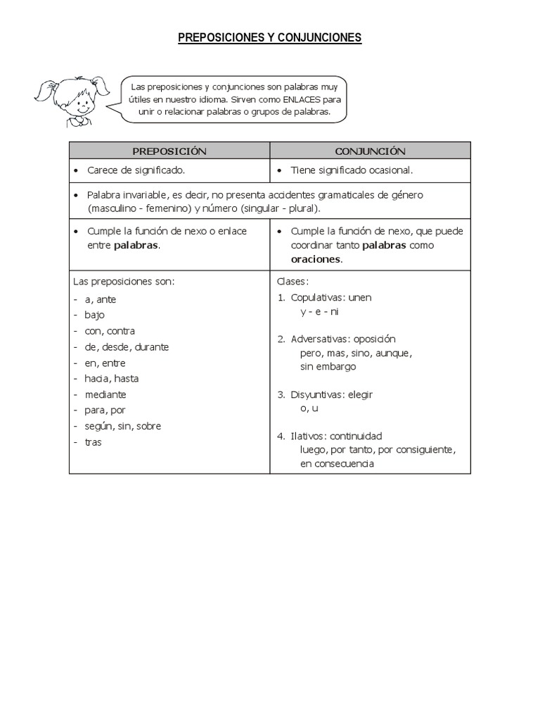 Preposiciones y Conjunciones | PDF | Adverbio | Reglas
