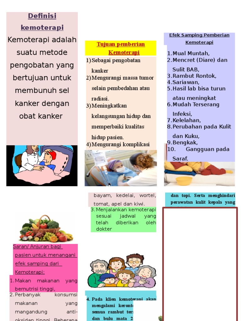 Leaflet Efek Samping Pemberian Kemoterapi | PDF