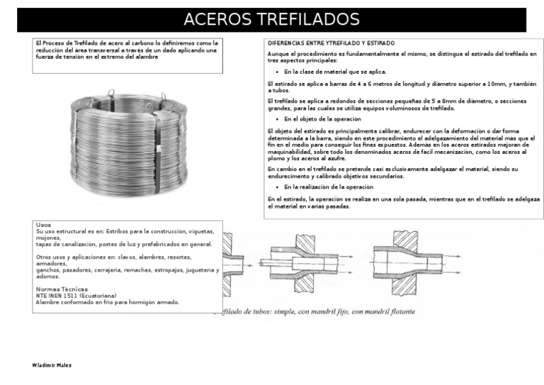 Diferencias entre el proceso de trefilado y estirado de aceros y sus ...