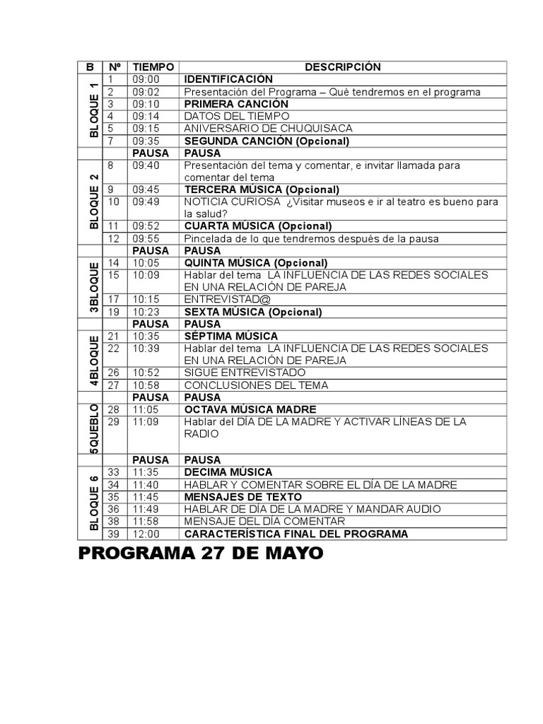 Escaleta Programa de Radio | PDF