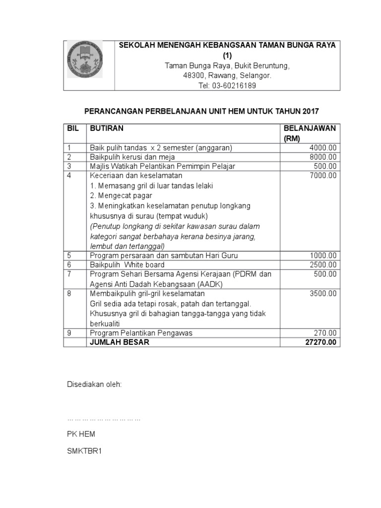 RENCANA BELANJAWAN UNIT HEM SMKTBR1 UNTUK TAHUN 2017 | PDF