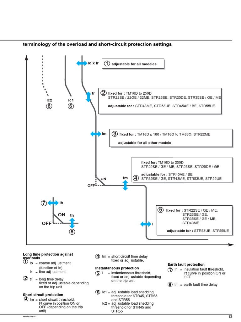Protection Curve PDF | PDF | Fire Protection | Electric Power