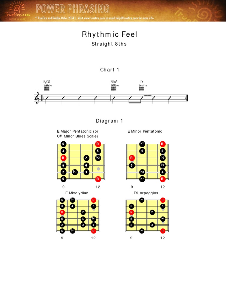RCPP 003 PDF | PDF | Musical Compositions | Musicology