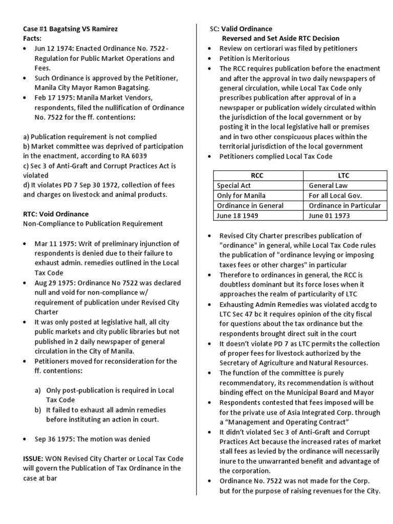 Statcon Digest | PDF | Local Ordinance | Defamation
