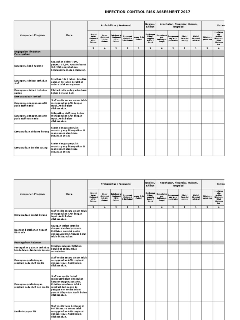 Contoh Icra | PDF