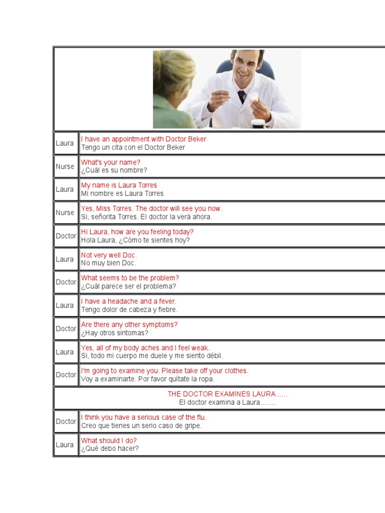 Diálogo médico-paciente en inglés y español | PDF
