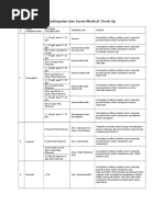 Form MCU Karyawan | PDF