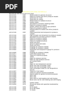 Specification of Steel Billets Specifications and Grades | PDF