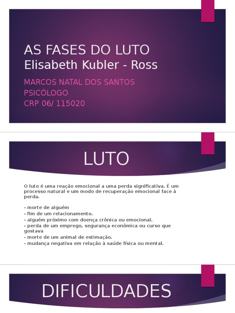 As Fases Do Luto | PDF | Morte | Depressão
