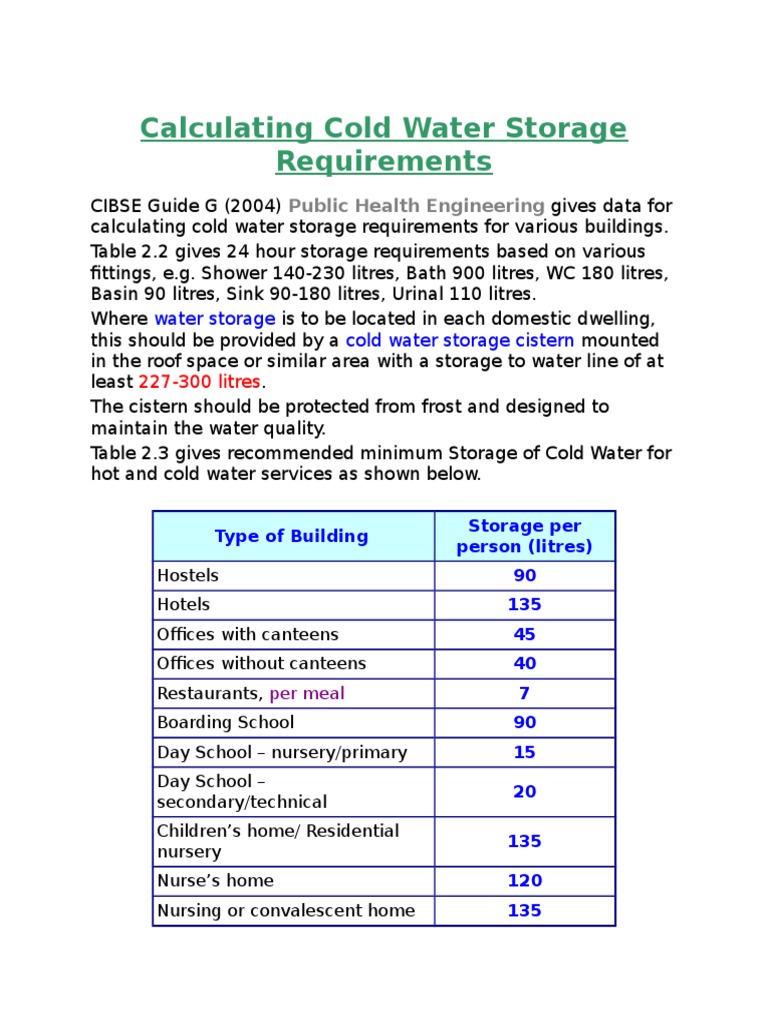 Cold Water Storage | PDF | Shower | Litre
