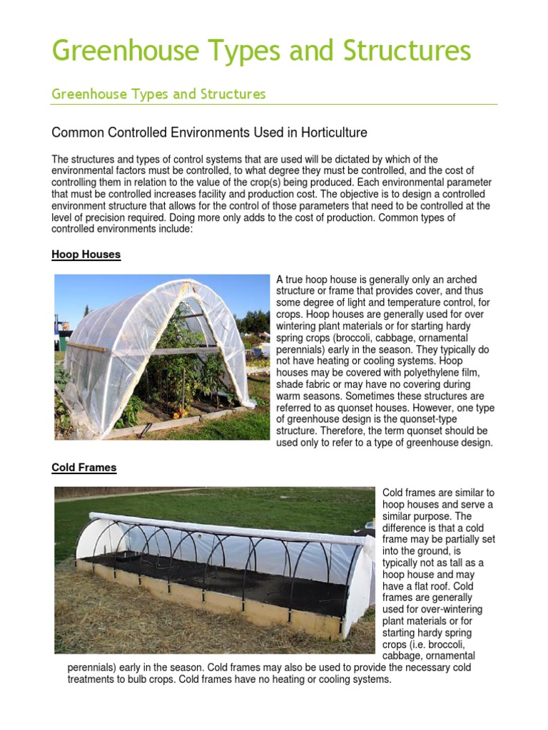 Greenhouse Types and Structures | Greenhouse | Roof