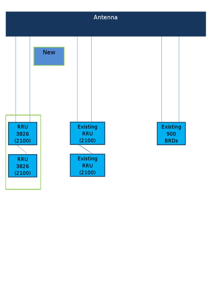 Sector Splitting Drawing | PDF