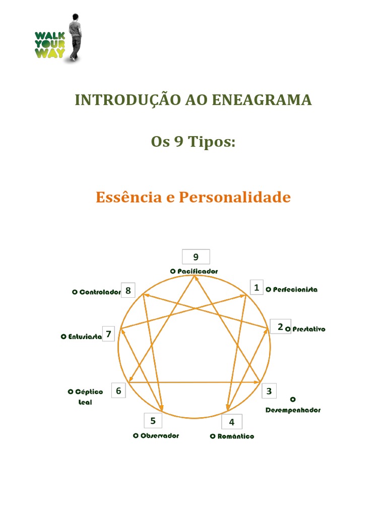 Introducao ao Eneagrama.pdf | Eneagrama de Personalidade | Amor
