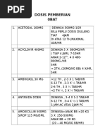 Dosis Anak perkgBB | PDF
