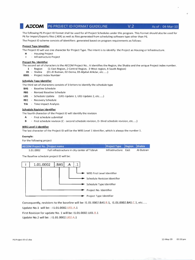 AECOM Guidance | PDF | Identifier | Business