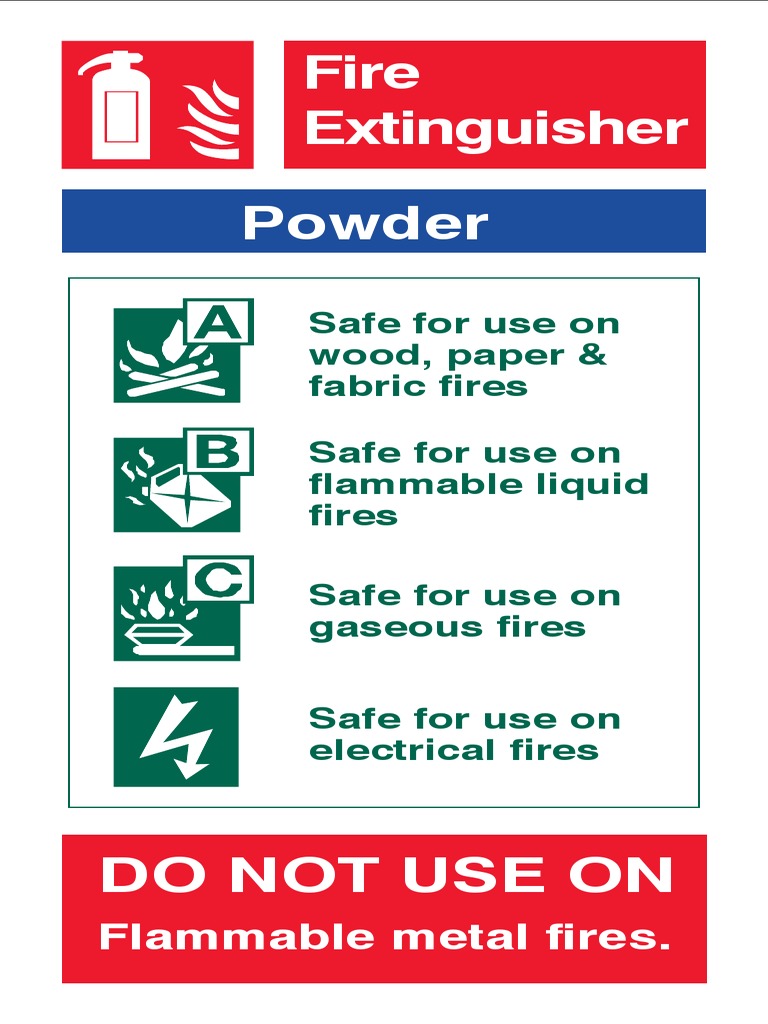 Fire Extinguisher Use Guidelines | PDF