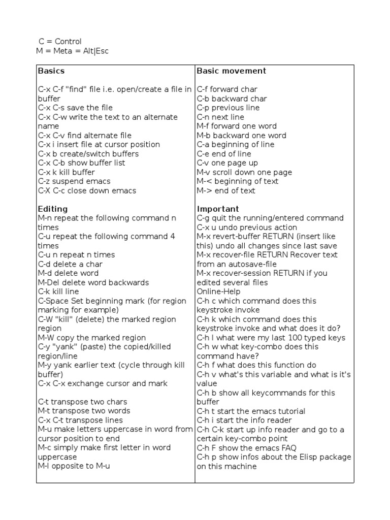 Emacs New | PDF | Software Engineering | Areas Of Computer Science
