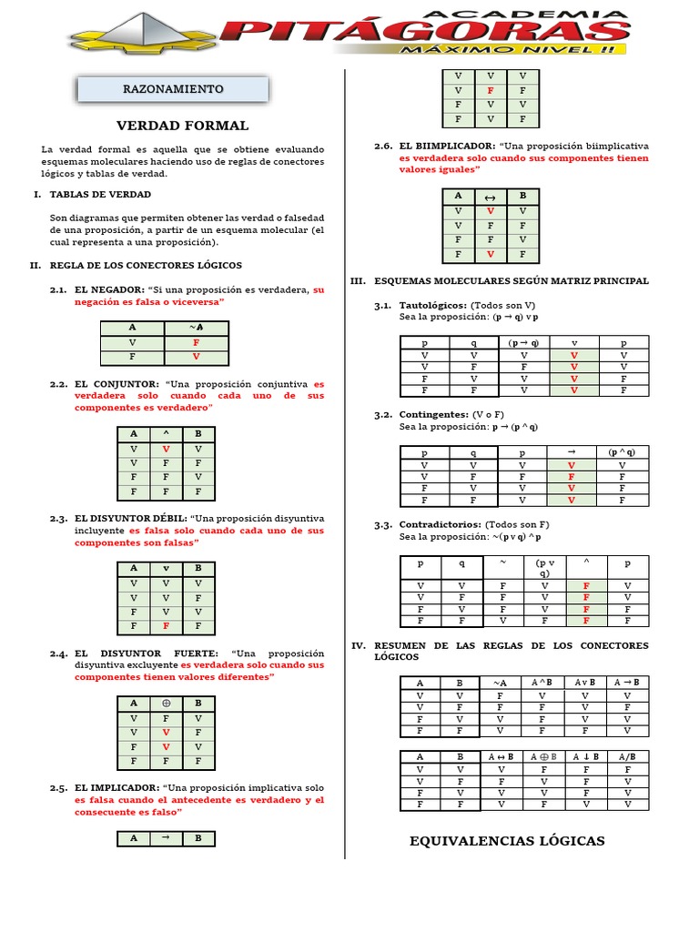 Verdad formal y esquemas moleculares en razonamiento matemático | PDF | Proposición | Enseñanza ...
