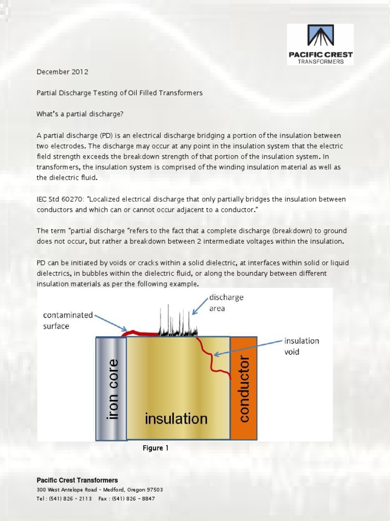 Detecting Transformer Insulation Defects Before Failure: An Overview of ...