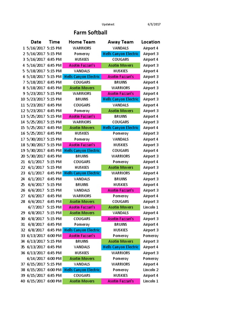 Farm Schedule | PDF | Ncaa Division I Fbs Football Teams | Sports