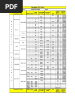 Abrasive Conversion Chart | PDF