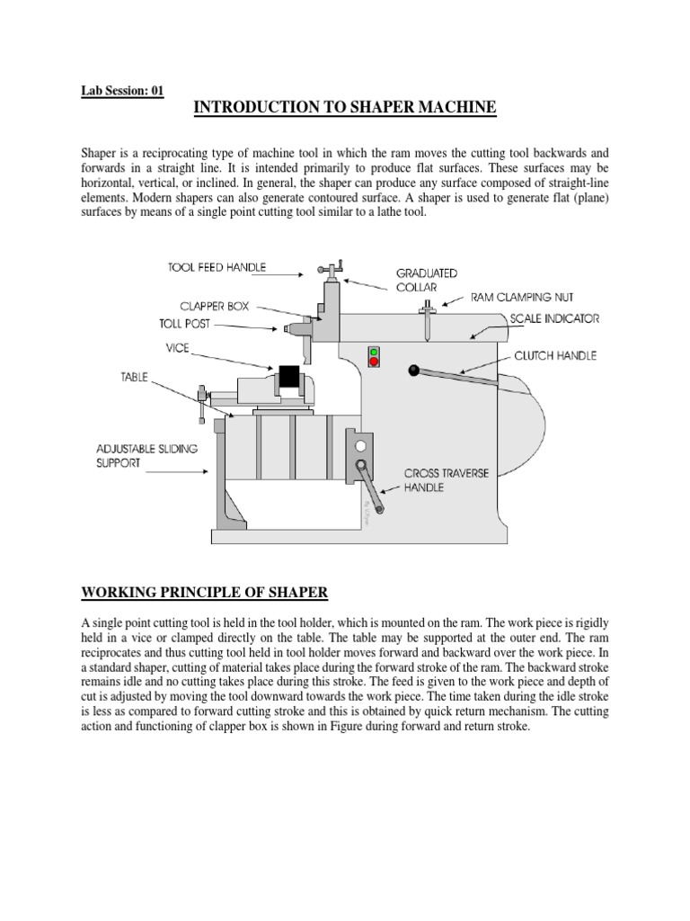 Shaper Machine | Download Free PDF | Gear | Screw