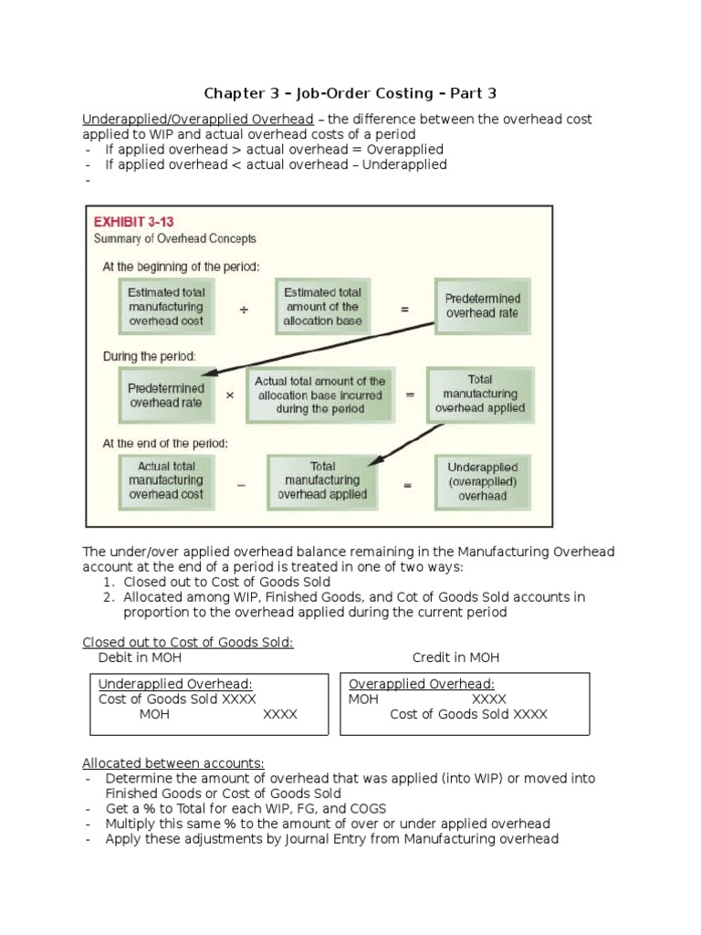Chapter 3 Notes - Part 3 | PDF