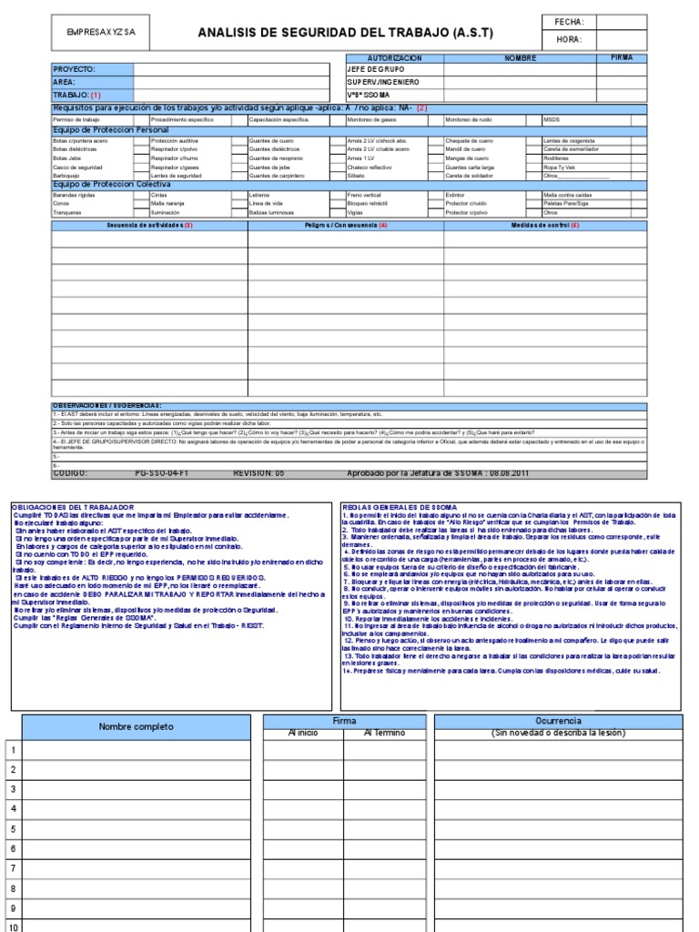 Formato Tipo AST | Herramientas | La seguridad