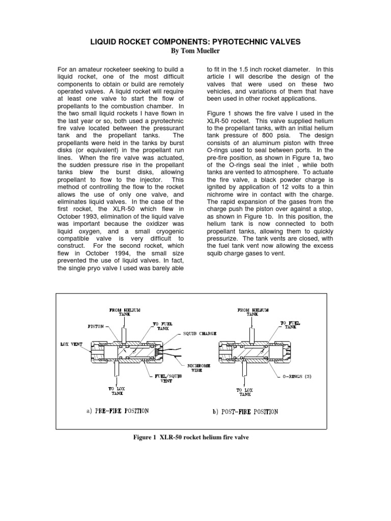 Pyro Valve | PDF | Rocket | Liquid Propellant Rocket