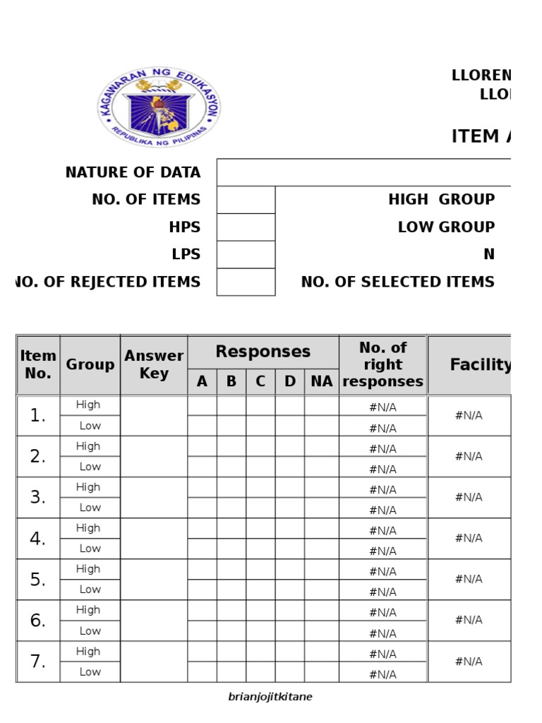 Item Analysis Template-Lnhs | PDF | Business