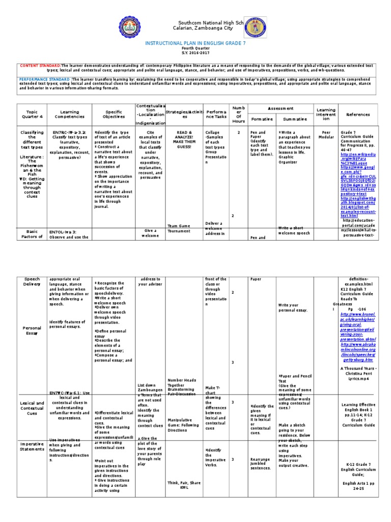 Grade 7english Instructional Plan Q4 | PDF | English Language | Analogy