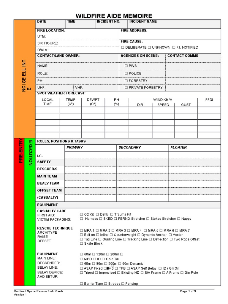 Wildfire Aide Memoire: Primary Secondary Floater | PDF | Emergency ...