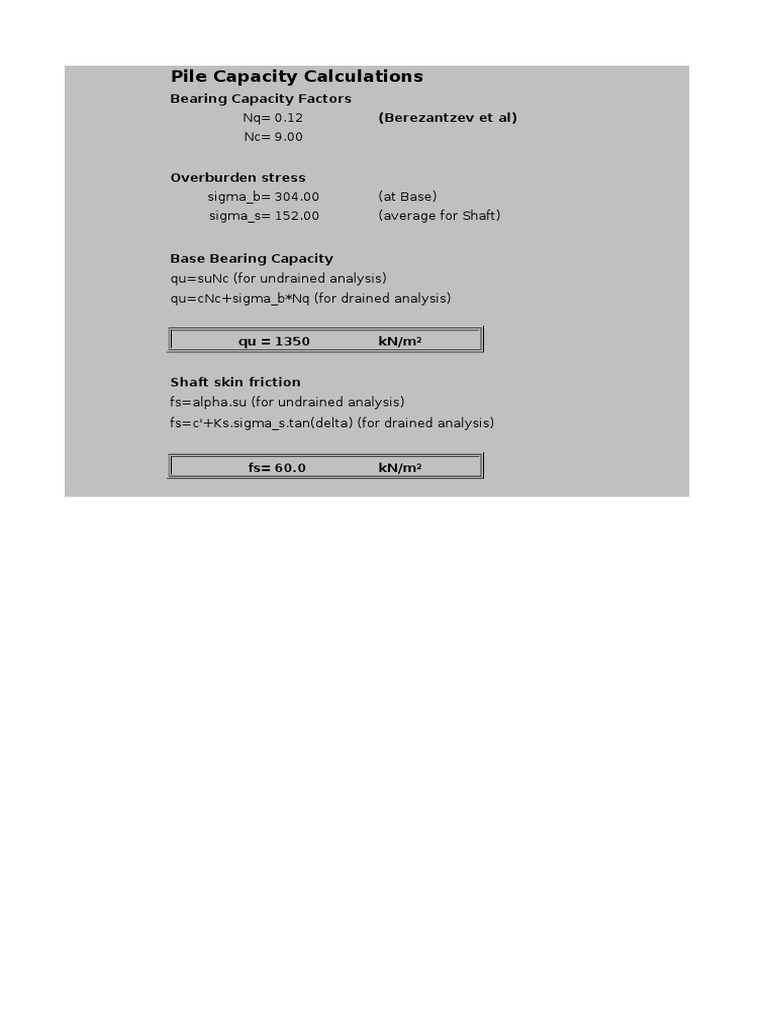 Pile Capacity Calculations: NQ 0.12 NC 9.00 | PDF