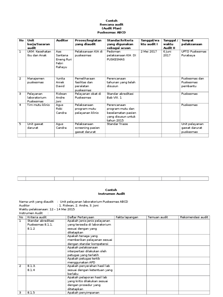 Contoh Audit Plan Dan Instrumen Audit | PDF