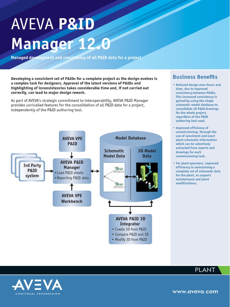 Aveva Pidmanager | PDF | Databases | Information Science