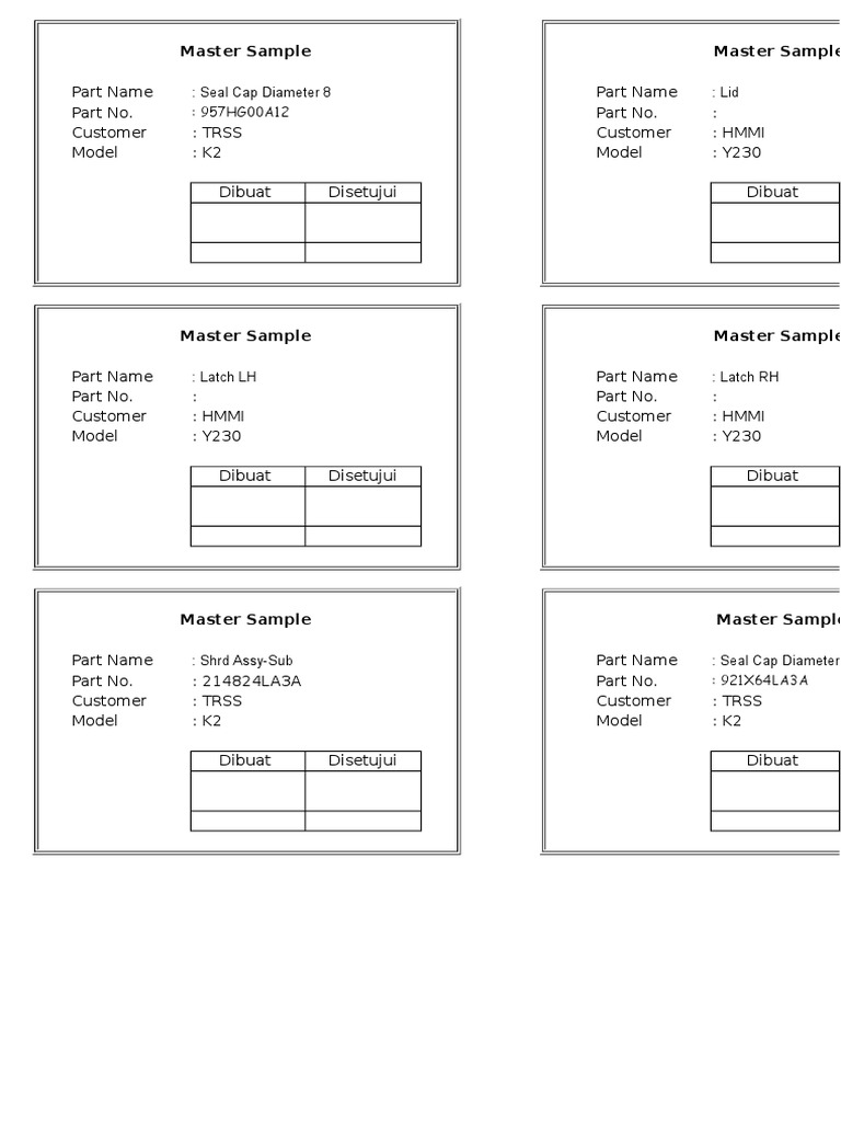 Master Sample Quality Control Report | PDF