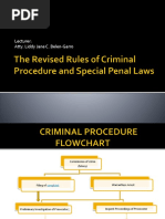 Criminal Procedure Flowchart Philippines | PDF | Arraignment | Judgment ...