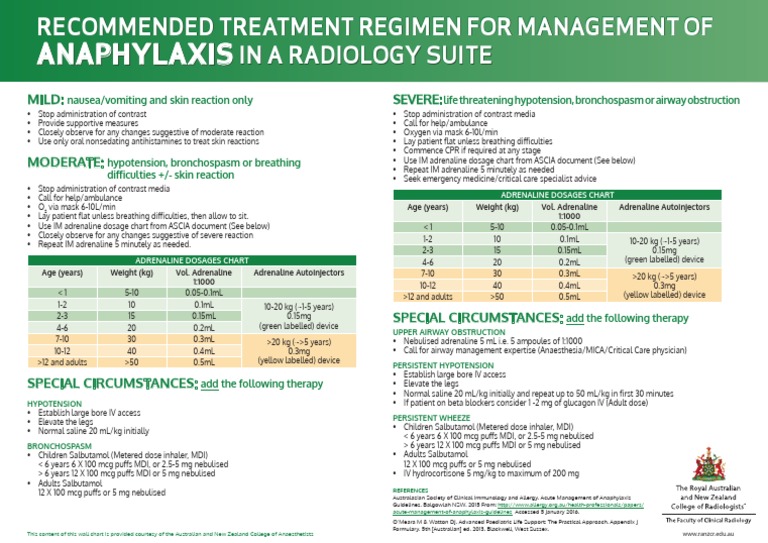 Contrast Poc Tool Anaphylaxis Wall Chart | PDF | Clinical Medicine ...