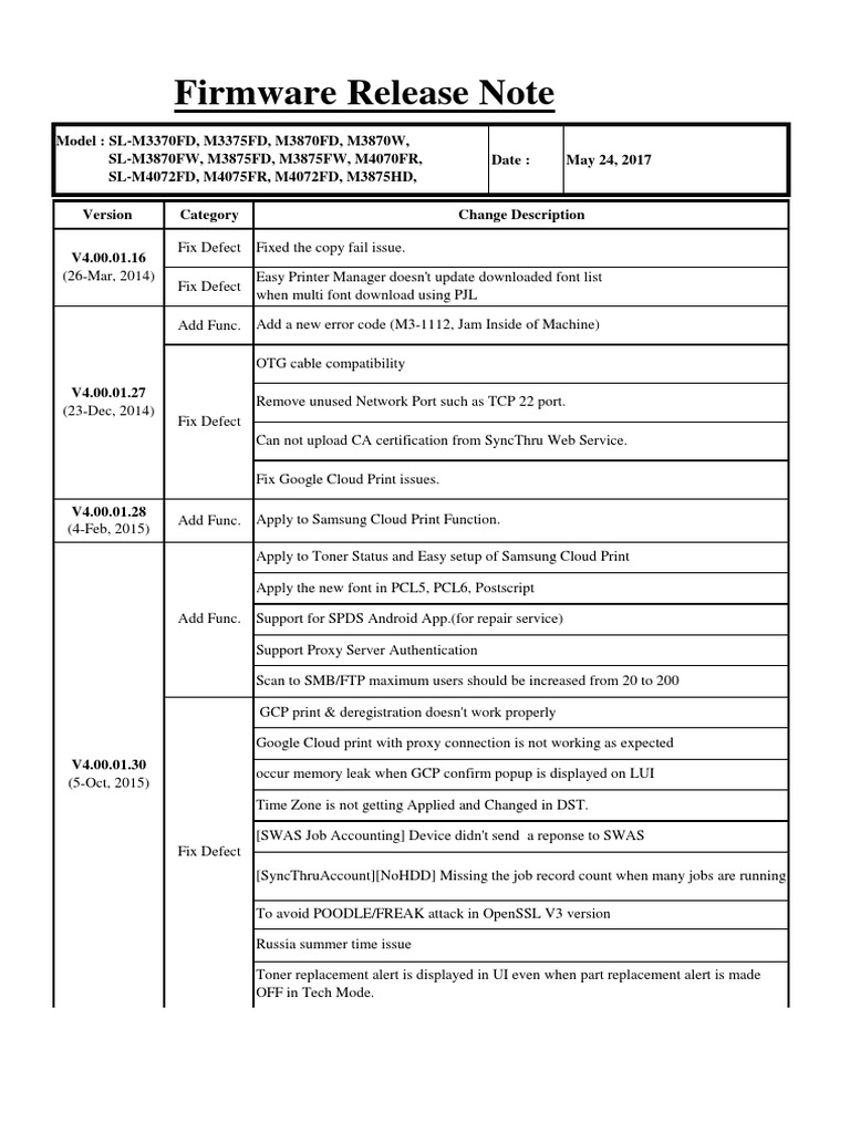 M337x 387x 407x Release Note English | PDF | Booting | Printer (Computing)