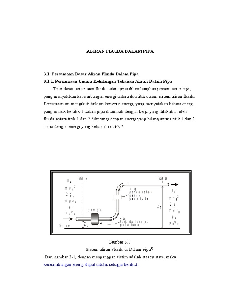 Aliran Fluida Dalam Pipa Horz | PDF
