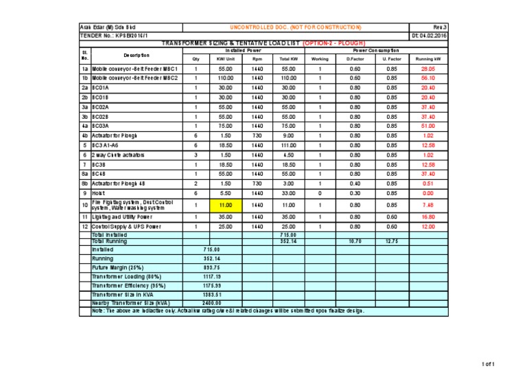 Transformer Sizing & Tentative Load List: Description Installed Power ...