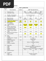 Belt Conveyor Data Sheet PDF | PDF | Belt (Mechanical) | Mechanical Engineering