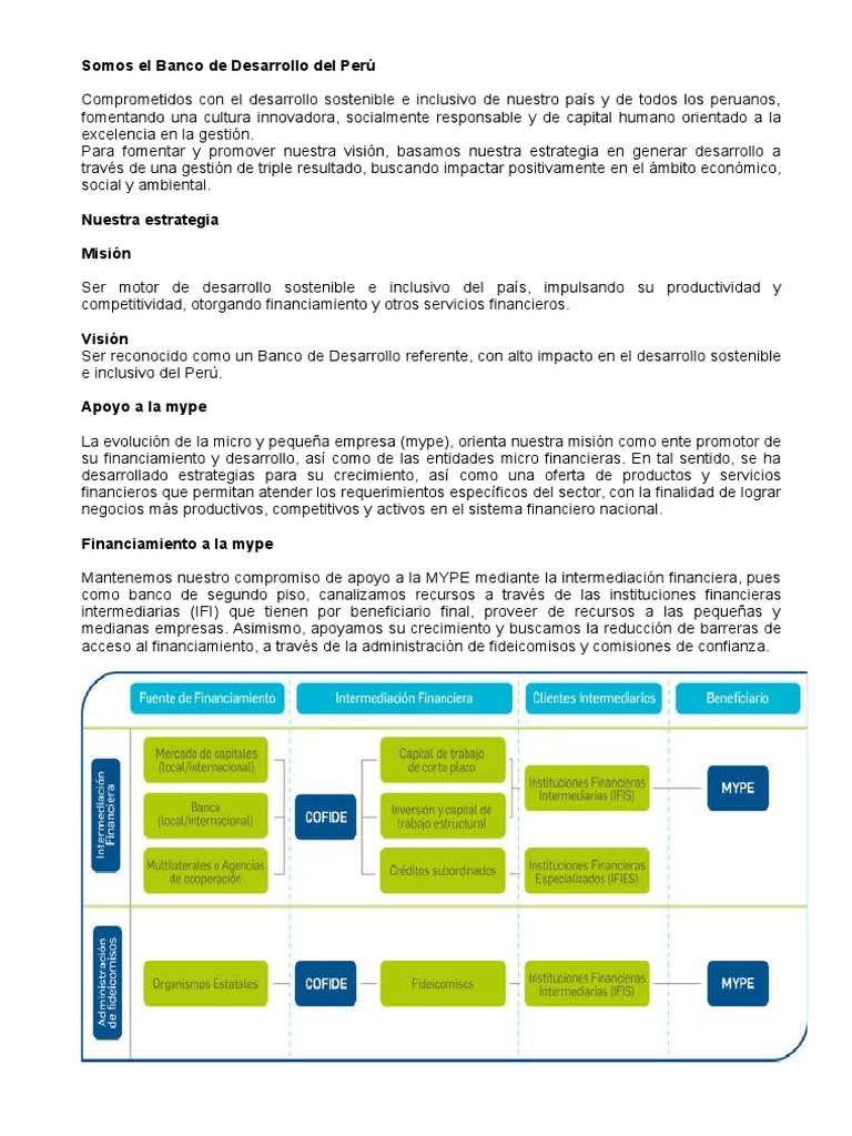 COFIDE | PDF | Bancos | Desarrollo sostenible