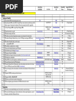 Project Go No Go Checklist | PDF | Career & Growth | Finance & Money ...