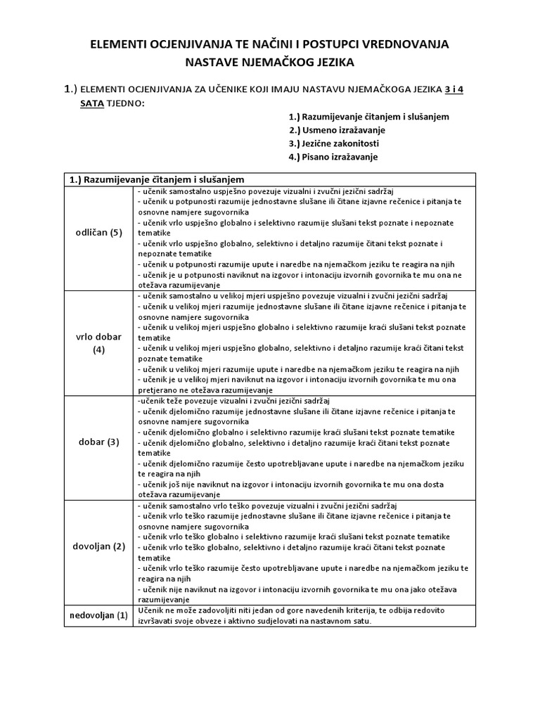Njemacki Jezik | PDF
