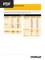 Caterpillar Perkins Cross Reference | PDF | Home & Garden | Science ...