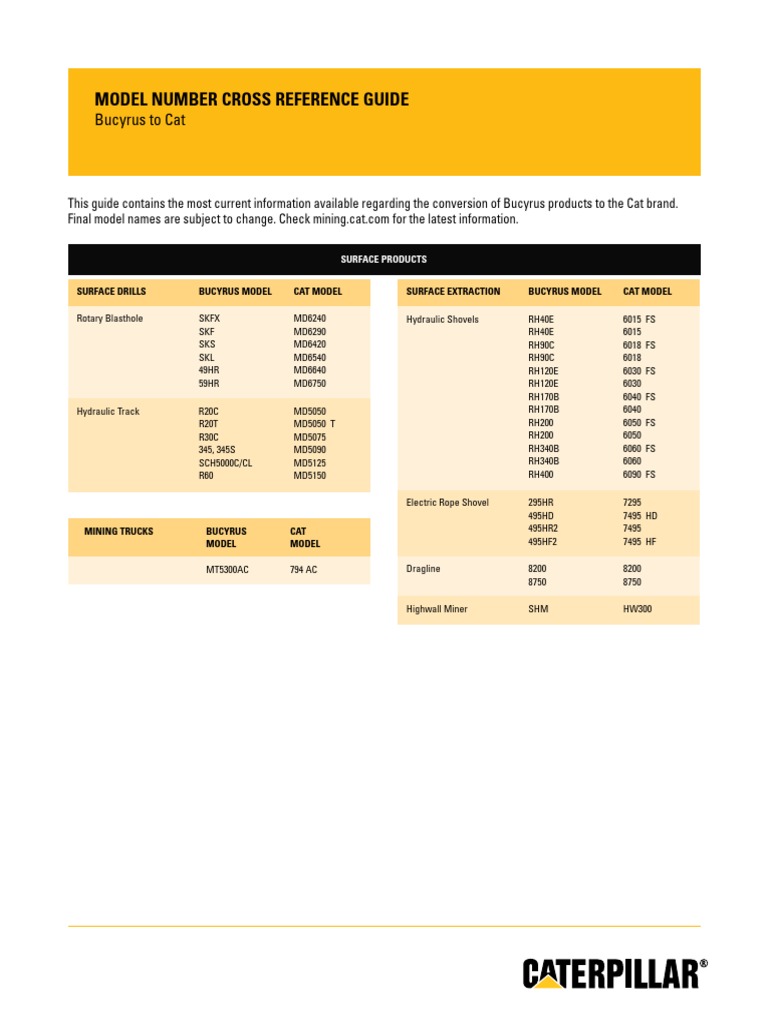 Bucyrus To Cat Model Number Cross Reference Guide | PDF | Heavy ...