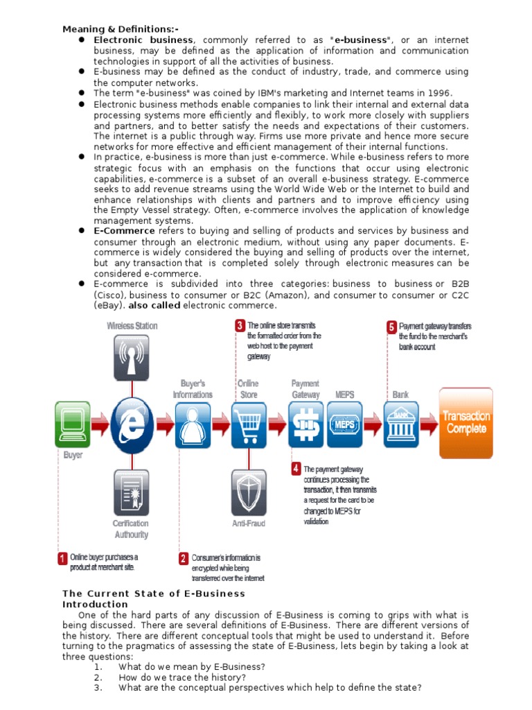 Meaning & Definitions:-Electronic Business, Commonly Referred To As "E ...
