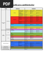 Light-Sensitive Drugs for Pharmacists | PDF | Organic Compounds ...